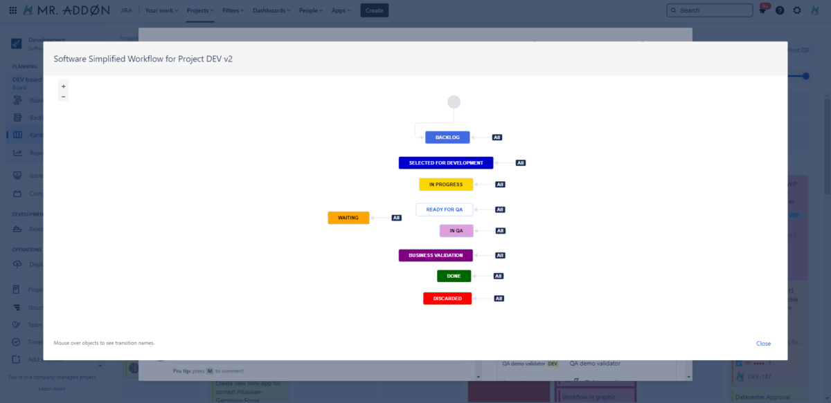 Did you know that you can put colors in the statuses of the Workflows ...