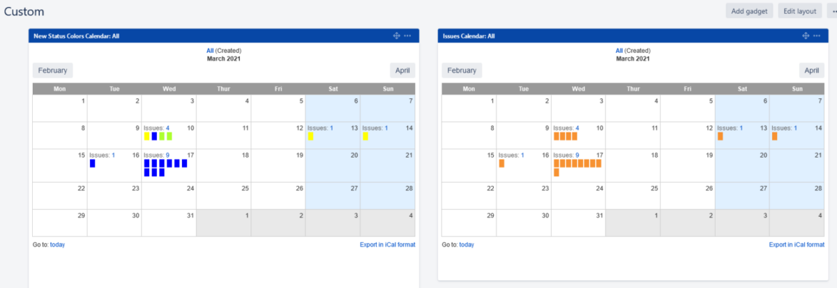 Did you know that you can put colors in the statuses of the Workflows ...
