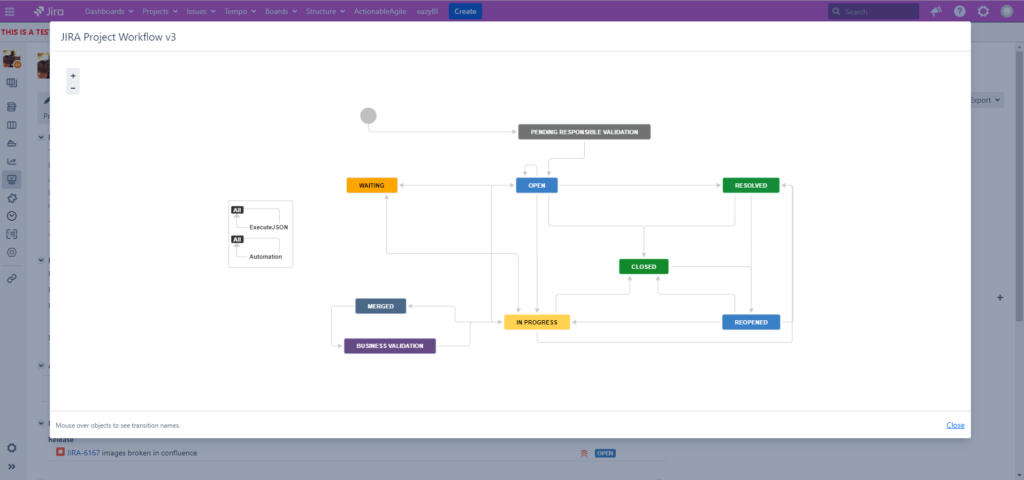 ¿Sabías que puedes poner colores en los estados de los Workflows de ...