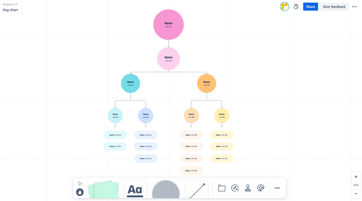 Confluence WhiteBoards: haz realidad tus ideas - TecnoFor