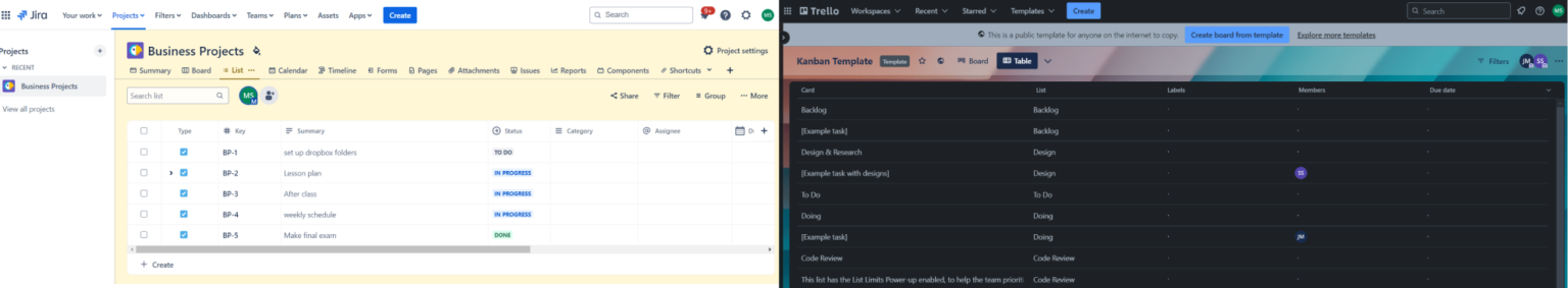 Descubre las diferencias entre Trello y Jira - TecnoFor